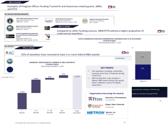 Trusted AI & Autonomy report landing page